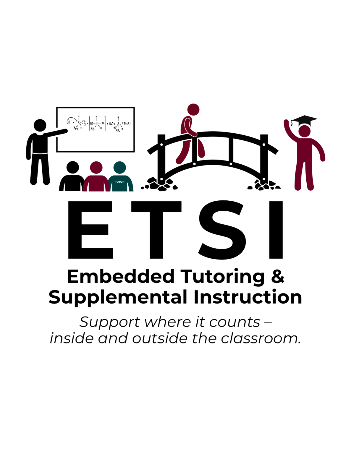 Embedded Tutoring & Supplemental Instruction (ETSI) - Learning Center